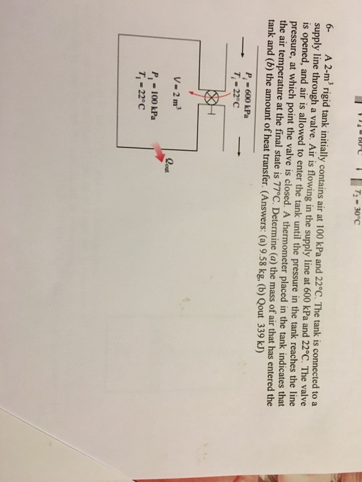 Solved A 2-m^3 rigid tank initially contains air at 100 | Chegg.com