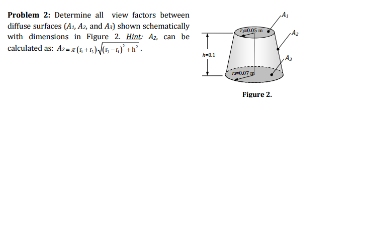 Solved Determine all view factors between diffuse surfaces | Chegg.com