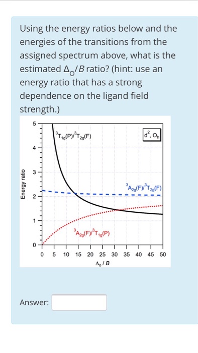 Using the energy ratios below and the energies of the | Chegg.com
