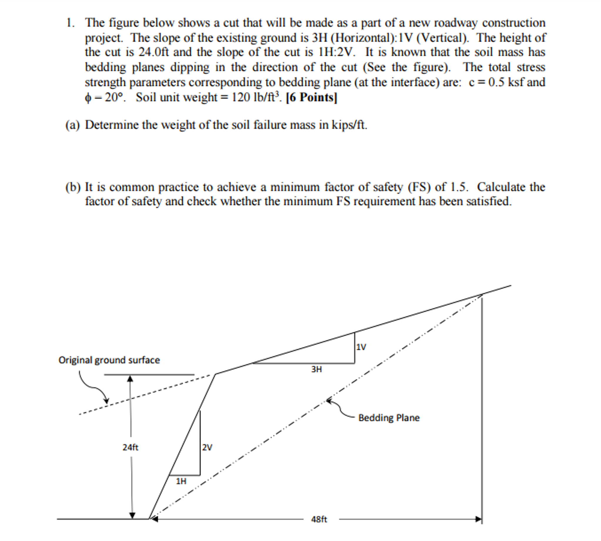 Solved The figure below shows a cut that will be made as a | Chegg.com