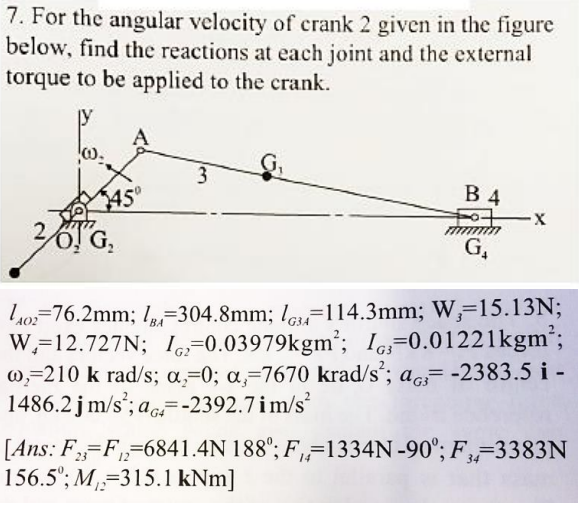 For the angular velocity of crank 2 given in the | Chegg.com