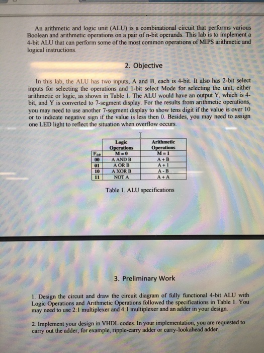 Solved An arithmetic and logic unit (ALU) is a combinational | Chegg.com
