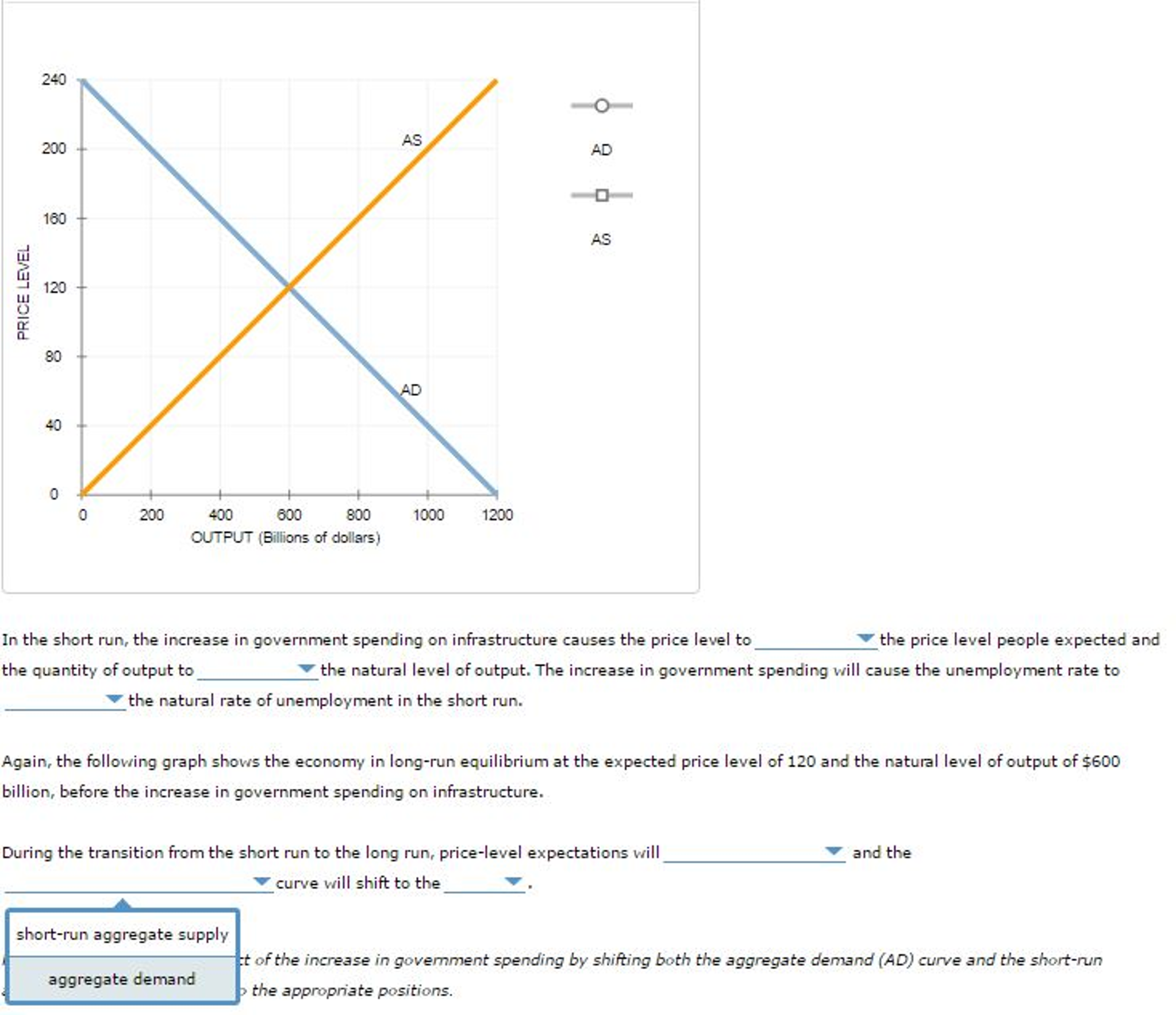 Solved Economic fluctuations I The following graph shows | Chegg.com