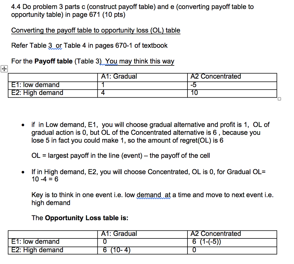 Solved 4.4 Do problem 3 parts c (construct payoff table) and | Chegg.com