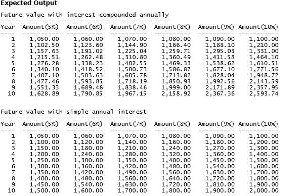 Solved Using Python: The value of an investment at a | Chegg.com