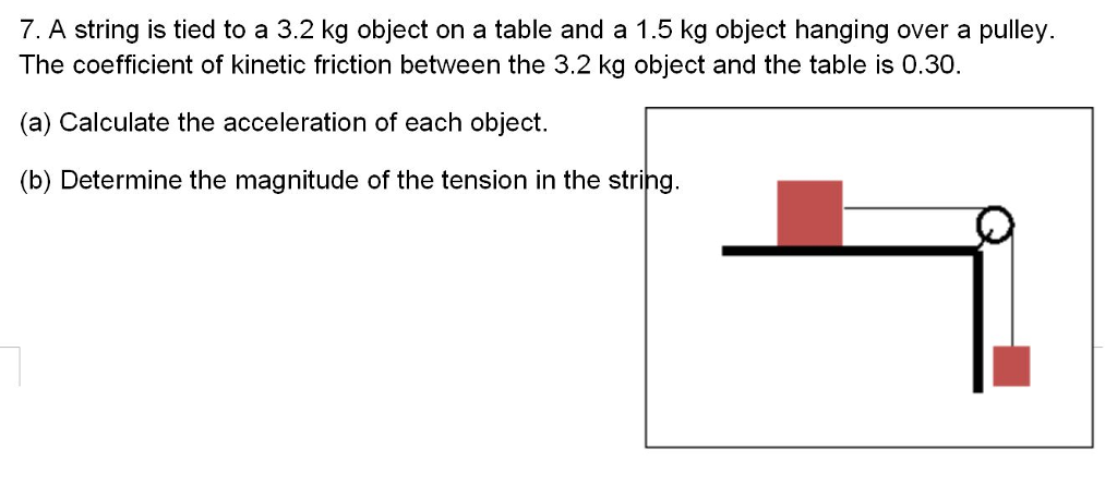 Solved 7. A string is tied to a 3.2 kg object on a table and | Chegg.com