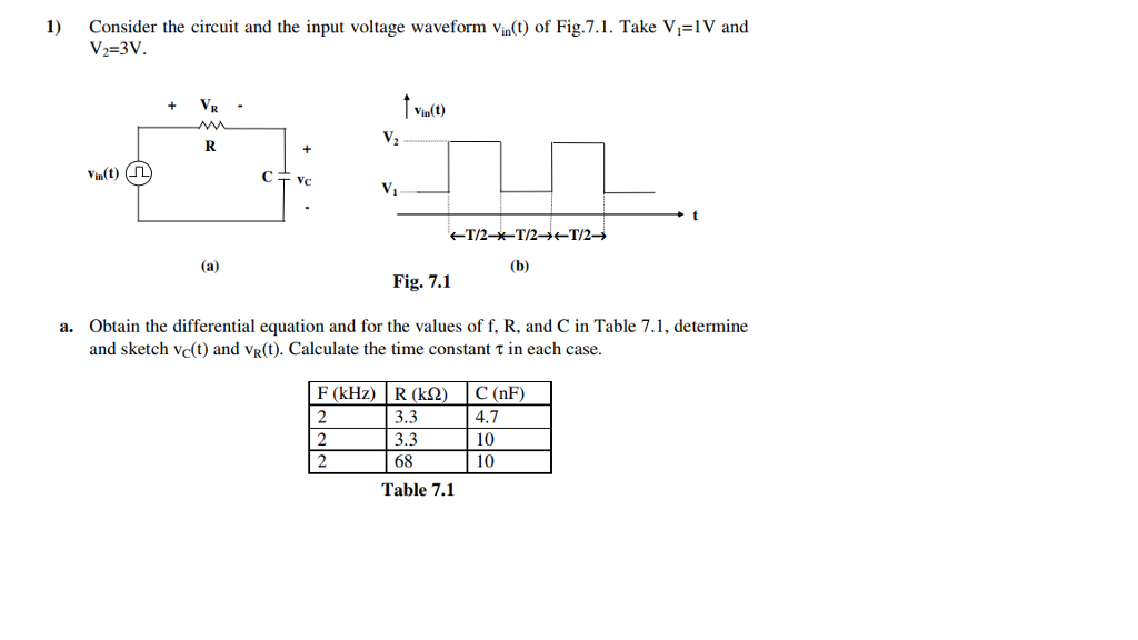 Solved 1) Consider the circuit and the input voltage | Chegg.com
