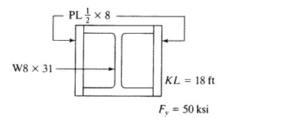 Solved Determine the elastic buckling (Euler) load and FcPn | Chegg.com