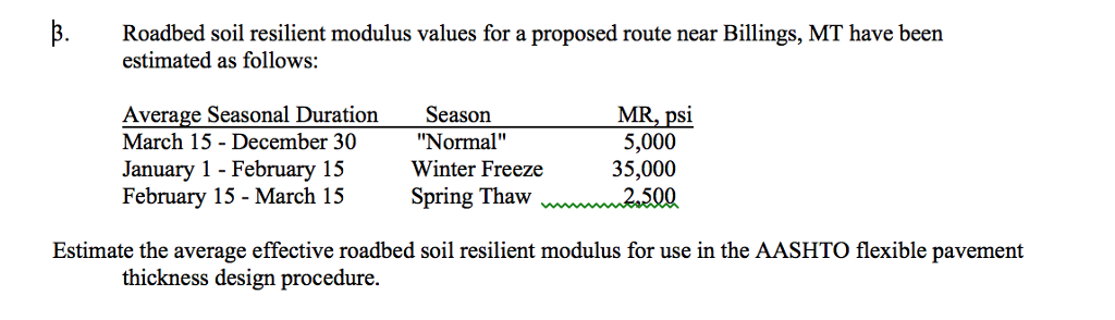 Solved . Roadbed soil resilient modulus values for a | Chegg.com