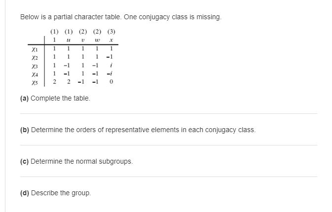 Below Is A Partial Character Table One Conjugacy