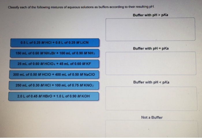 Solved Classify each of the following mixtures of aqueous | Chegg.com