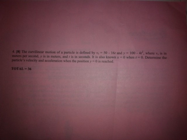 Solved The curvilinear motion of a particle is defined by vs | Chegg.com