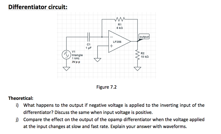 Solved Differentiator circuit: R1 output LF356 C1 1 HF V1 | Chegg.com