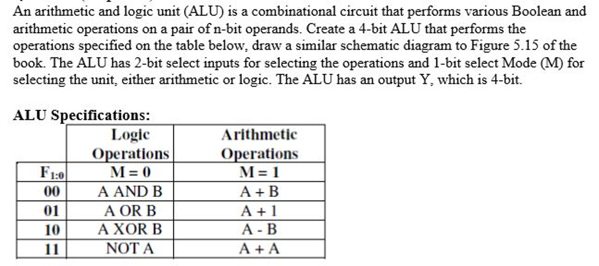 Solved: An Arithmetic And Logic Unit (ALU) Is A Combinatio... | Chegg.com