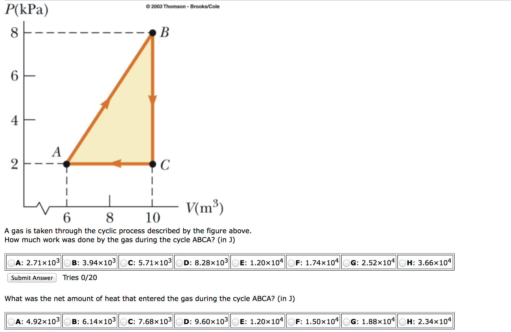 Solved A gas is taken through the cyclic process described | Chegg.com