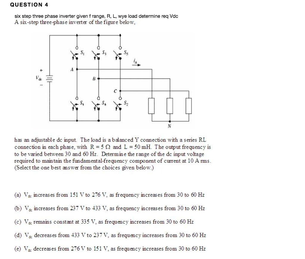 Solved Six step three phase inverters given f range, R, L, | Chegg.com