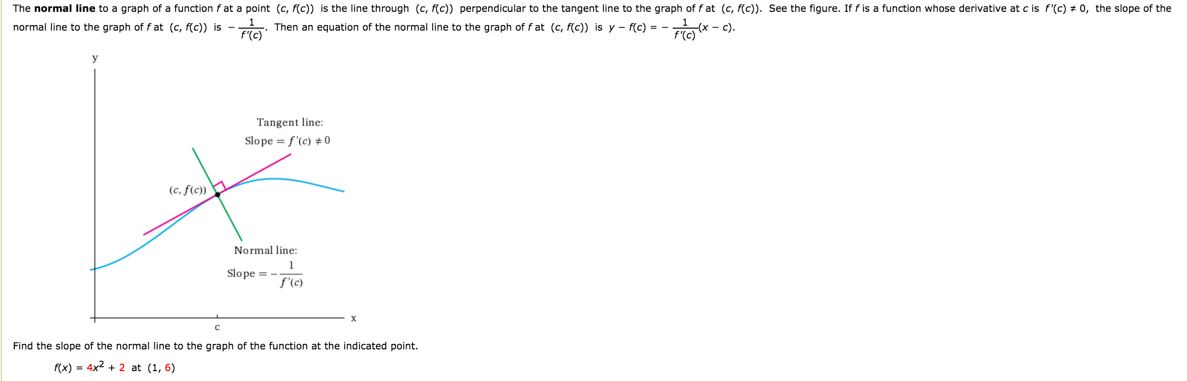 Solved The normal line to a graph of a function fat a point | Chegg.com