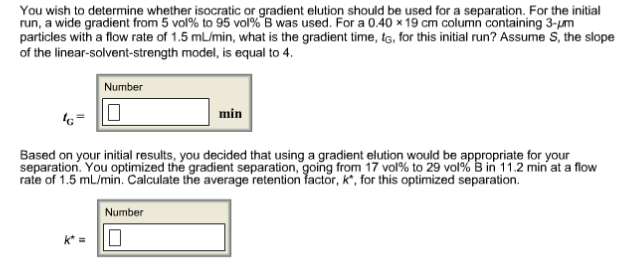 You wish to determine whether isocratic or gradient | Chegg.com