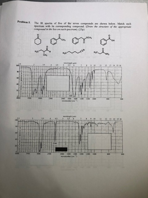 Solved Problem 5 spectram with its corresponding compound. | Chegg.com