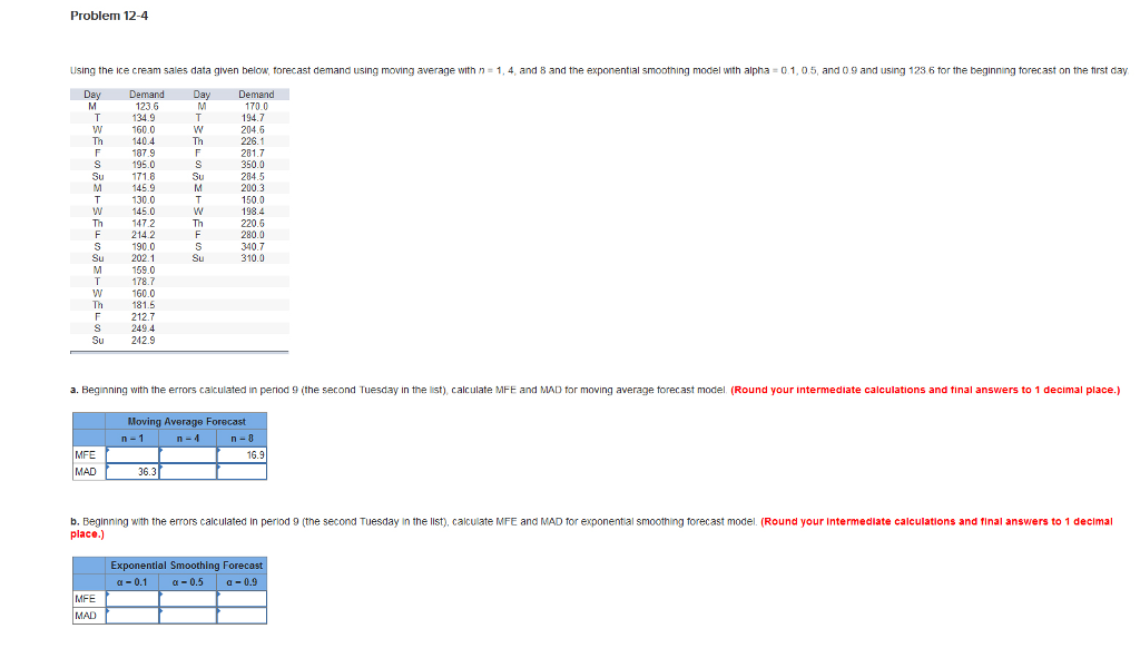 Solved Problem 12-4 Using the ice cream sales data given | Chegg.com