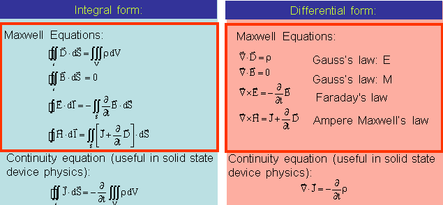 Prove the given statement. | Chegg.com