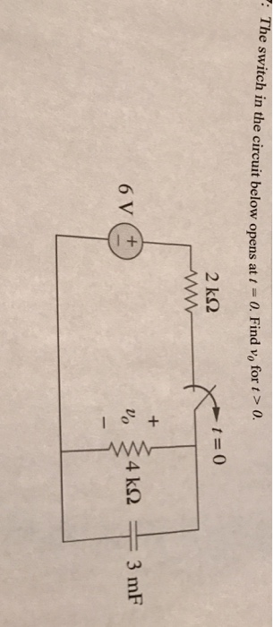 Solved The switch in the circuit below opens at t= 0. Find | Chegg.com