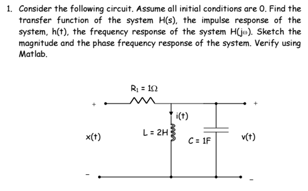Solved Consider the following circuit. Assume all initial | Chegg.com