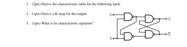 Solved Derive the characteristic table for the following | Chegg.com