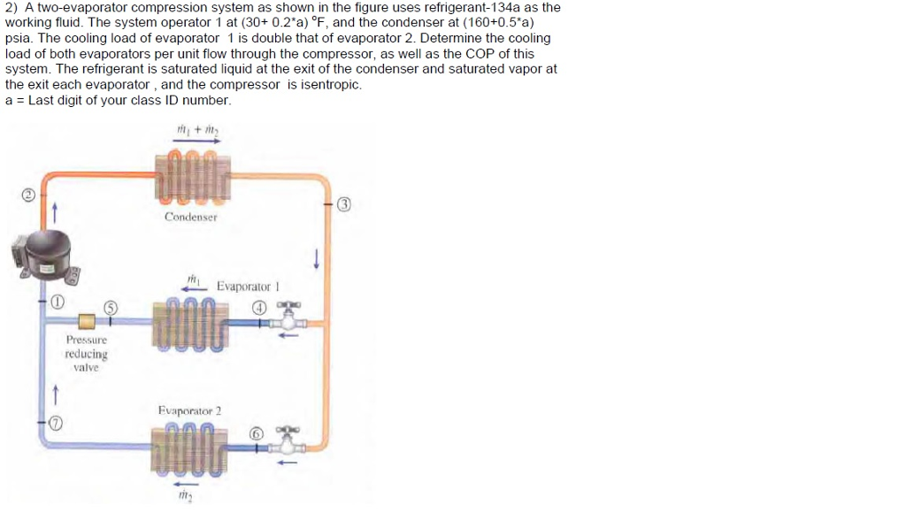 Solved 2) A two-evaporator compression system as shown in | Chegg.com