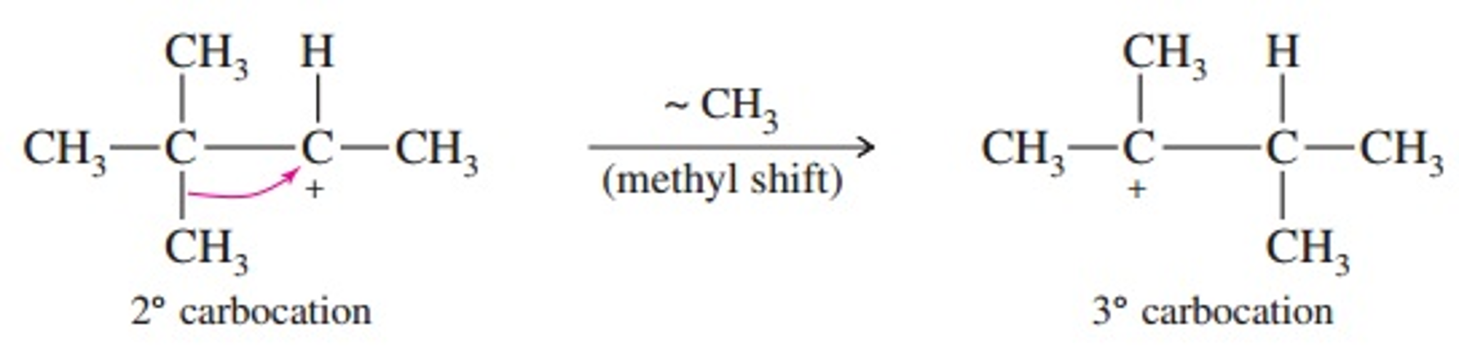 Solved The carbocations below can react with ethanol to give | Chegg.com
