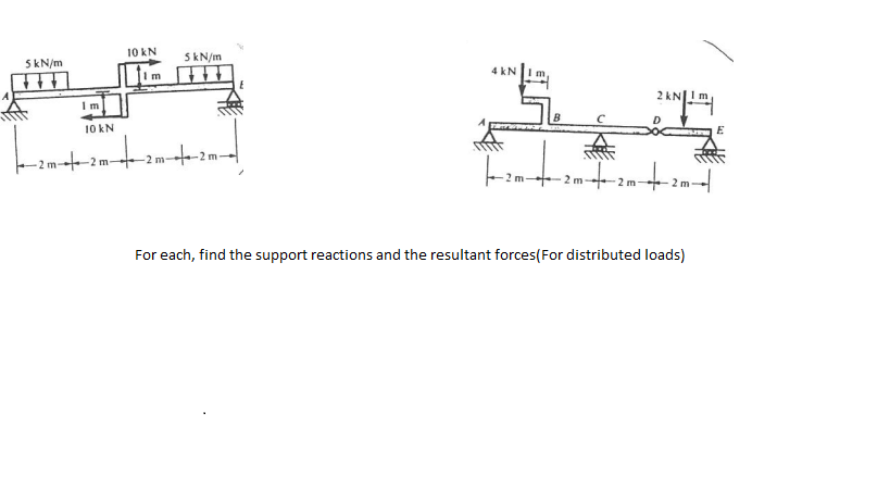 Solved For each, find the support reactions and the | Chegg.com