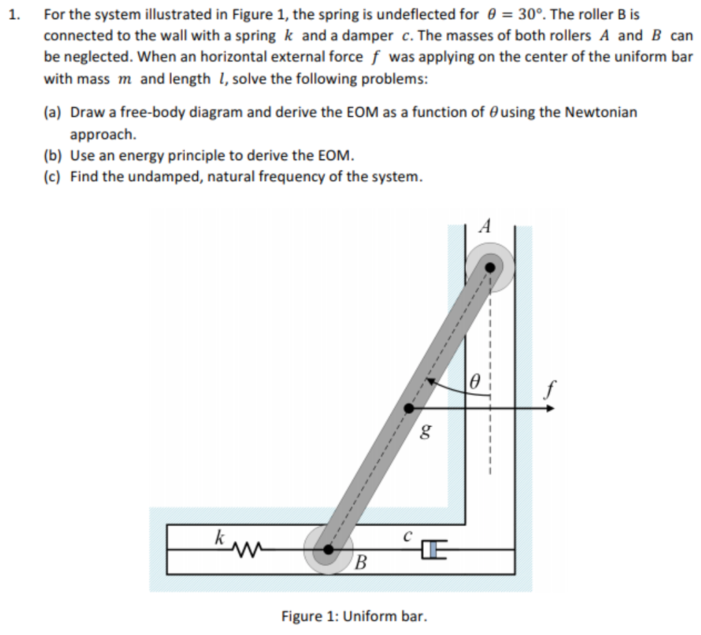 Solved 1. For the system illustrated in Figure 1, the spring | Chegg.com