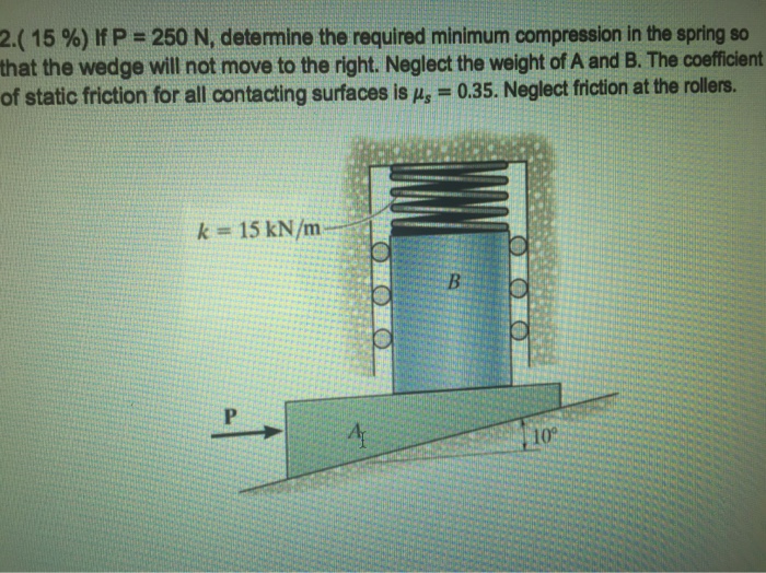 Solved If P = 250 N, determine the required minimum | Chegg.com