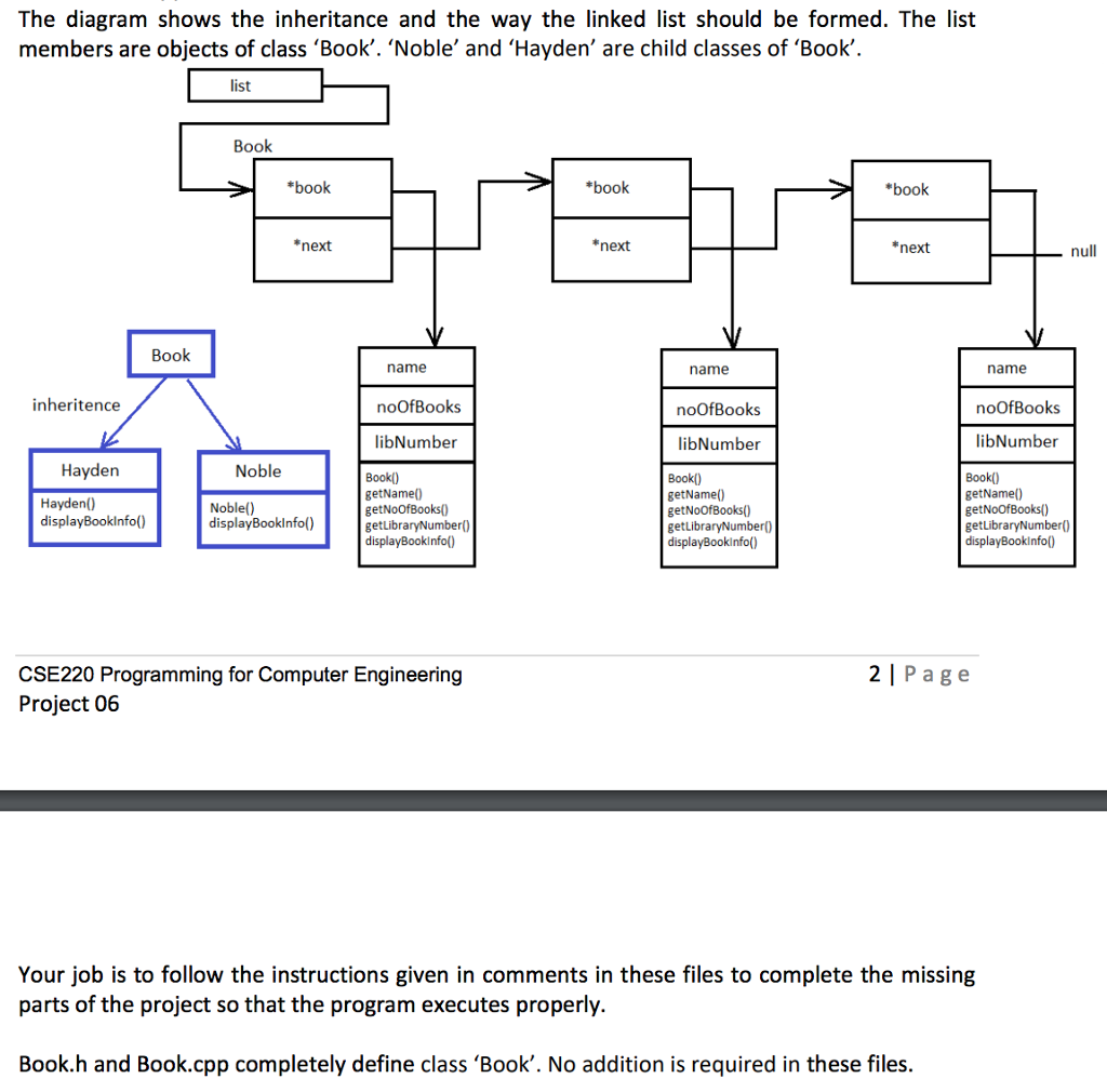 Solved Can someone please help me with this question Q3. I | Chegg.com