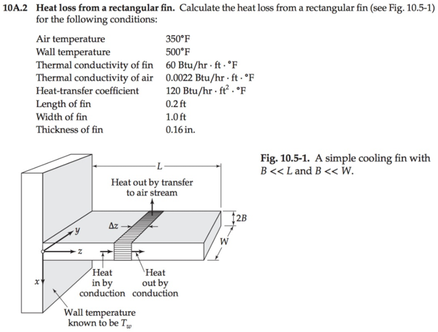 Solved 10A.2 Heat loss from a rectangular fin. Calculate the | Chegg.com