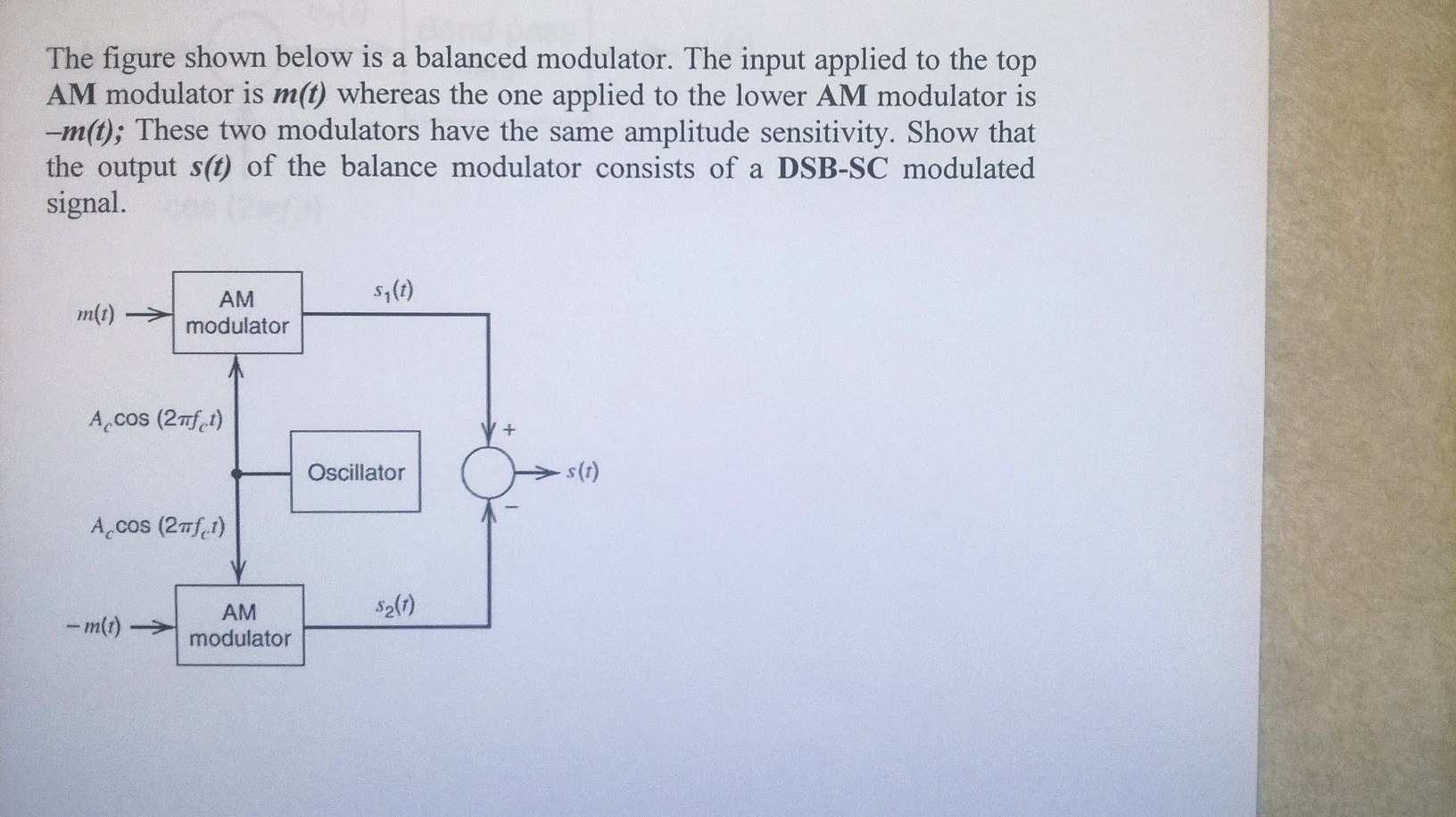 The figure shown below is a balanced modulator. The | Chegg.com