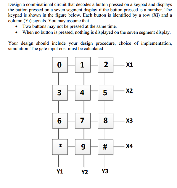 Design a combinational circuit that decodes a button | Chegg.com