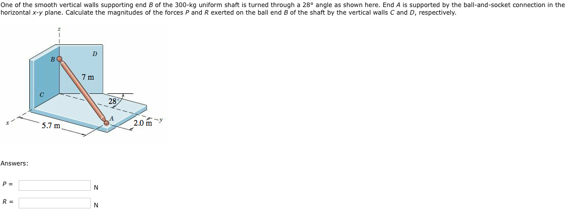 Solved One of the smooth vertical walls supporting end B of | Chegg.com