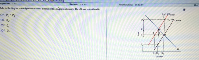 Solved Refer to the diagram to the right which shows a | Chegg.com