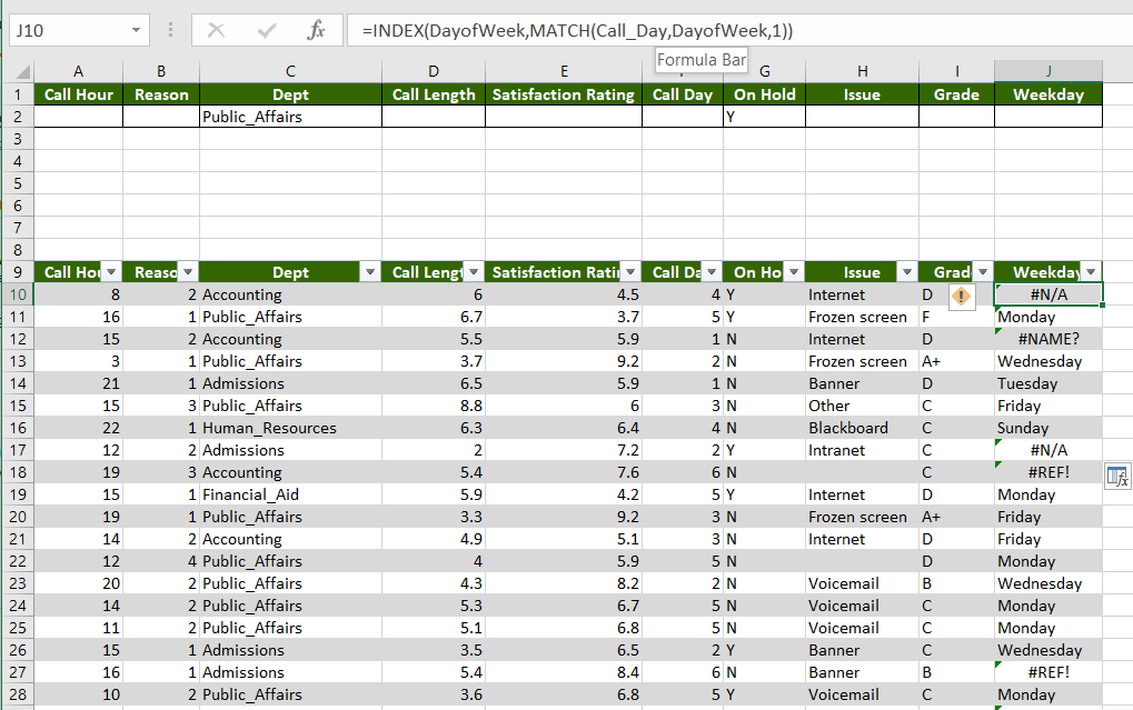 Solved: In Cell J10, Enter An INDEX Function That Will Con... | Chegg.com