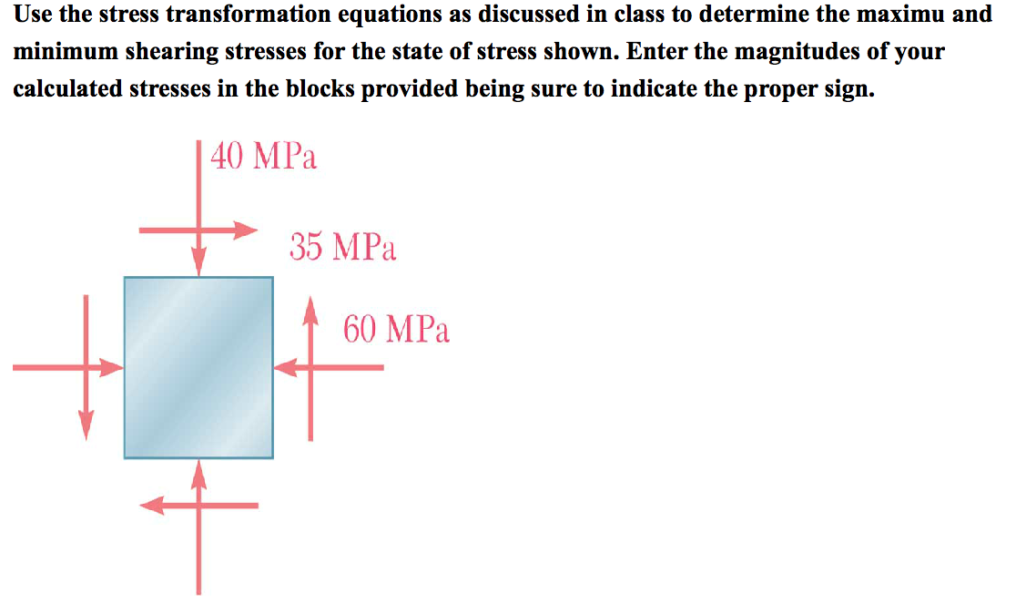 Solved Use the stress transformation equations as discussed | Chegg.com