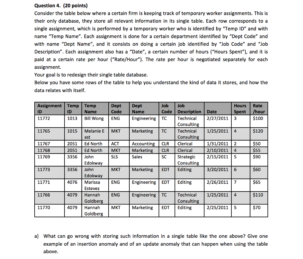 Computer Science Archive | October 04, 2017 | Chegg.com