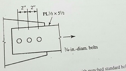 Solved compute the net section areas An of the following | Chegg.com