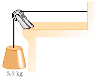Solved Tension is maintained in a string as in the figure | Chegg.com