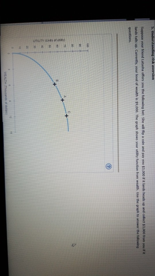 Solved 5. Understanding risk aversion Suppose your friend | Chegg.com Solved 5. Understanding risk aversion Suppose your friend | Chegg.com