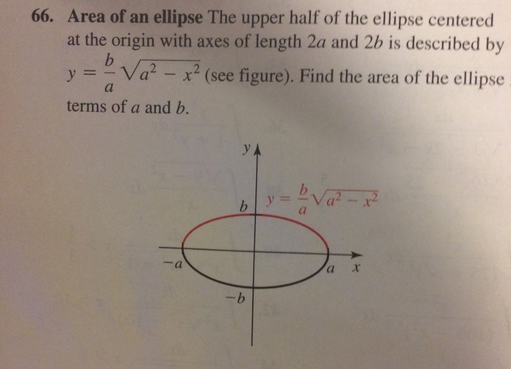 Solved Area of an ellipse the upper half of the ellipse | Chegg.com