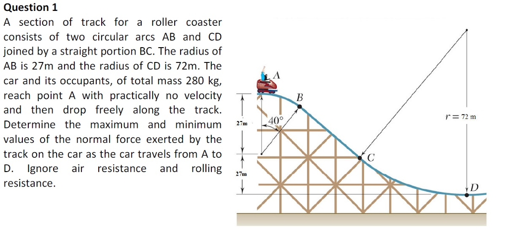 Solved A section of track for a roller coaster consists of | Chegg.com
