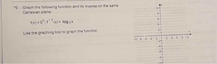Solved 9. Graph the following function and its inverse on | Chegg.com