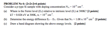 Solved Consider a p-type Si sample with doping concentration | Chegg.com