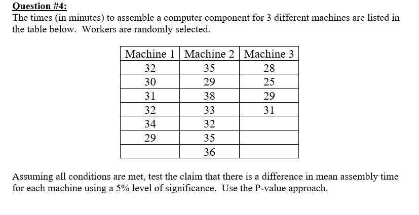 Solved uestion #4: The times (in minutes) to assemble a | Chegg.com